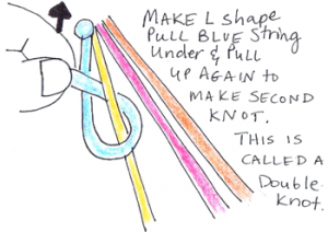 How to Make V Shaped Arrows Friendship Bracelets Illustrated ...