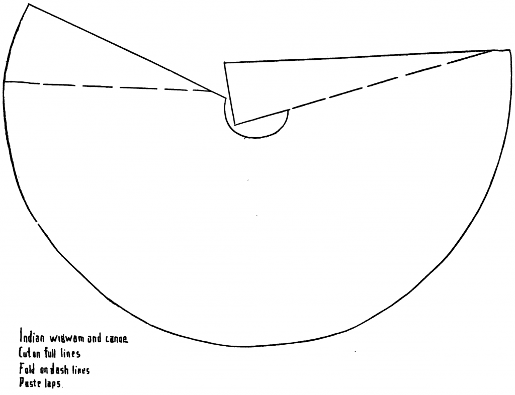 How to Make an Indian Village for Thanksgiving - Kids Crafts & Activities